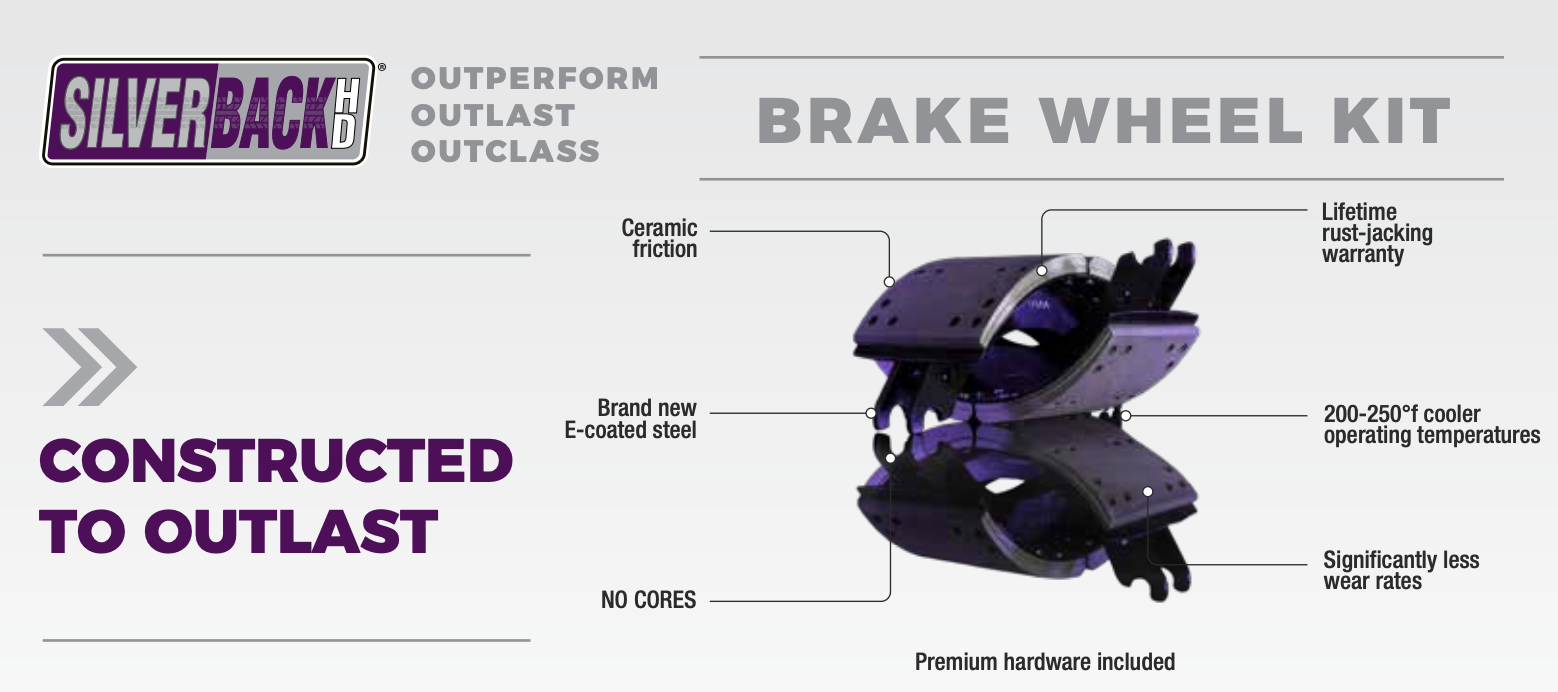 SB CERAMIC WHEEL KIT 23K | TICO eStore