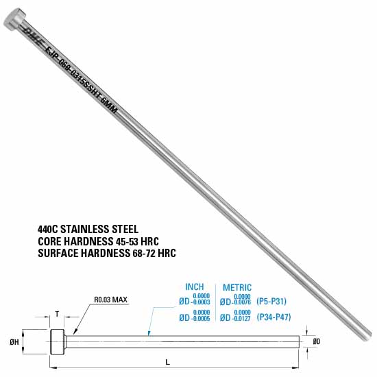 STAINLESS STEEL PIN MET 1.50MM DIA X 200MM L | DME eSTORE