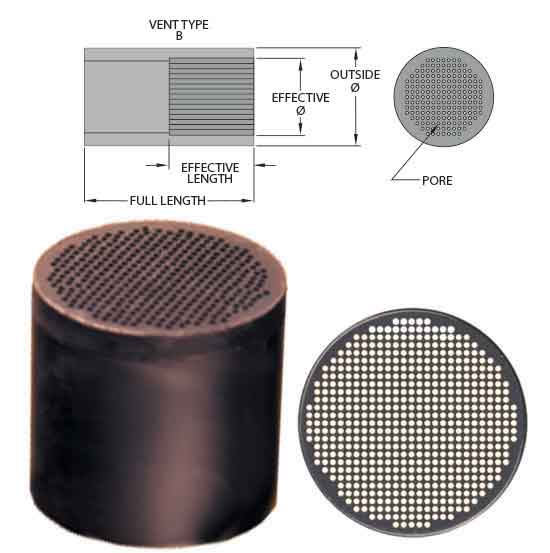 USV0029 USV0029 | DME eSTORE