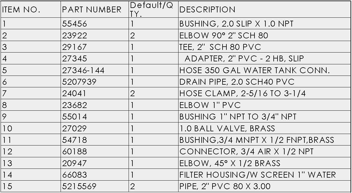 DRAIN DUAL WATER TANKS M6AV | Schwarze eStore
