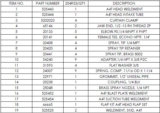 HEAD, A4T FOR SHIP OUT | Schwarze eStore