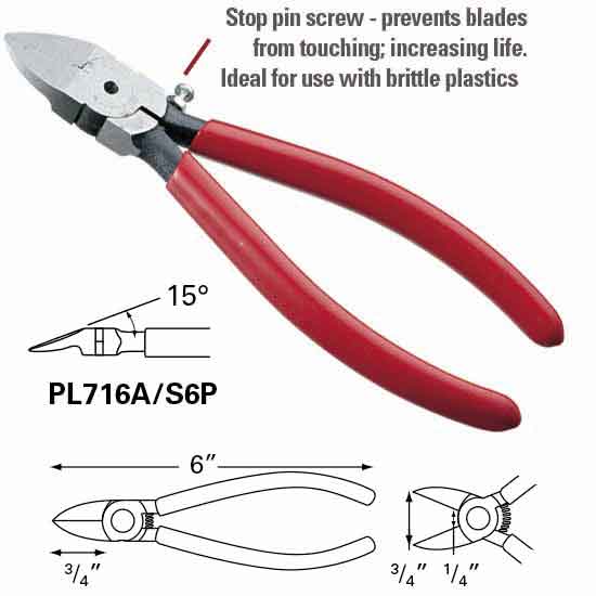 Premium Gatecutters 6 inch Nipper Rounded Back | DME eSTORE