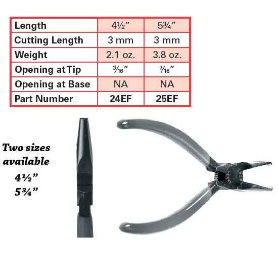 END CUTTER 4-1/2 | DME eSTORE