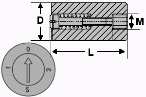 Date stamp | DME eSTORE