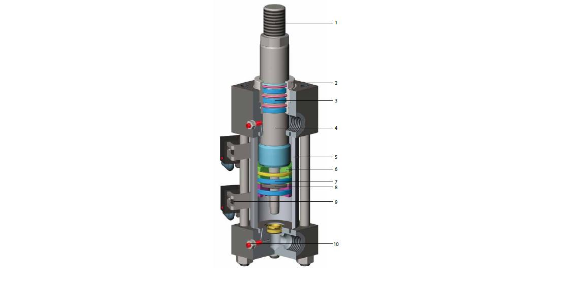 V160 080/36 KITP | DME eSTORE