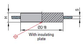 Locating ring | DME eSTORE