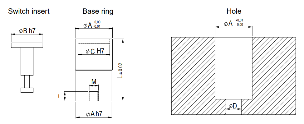 Switch Mold Insert - Blank Insert 14 mm | DME eSTORE