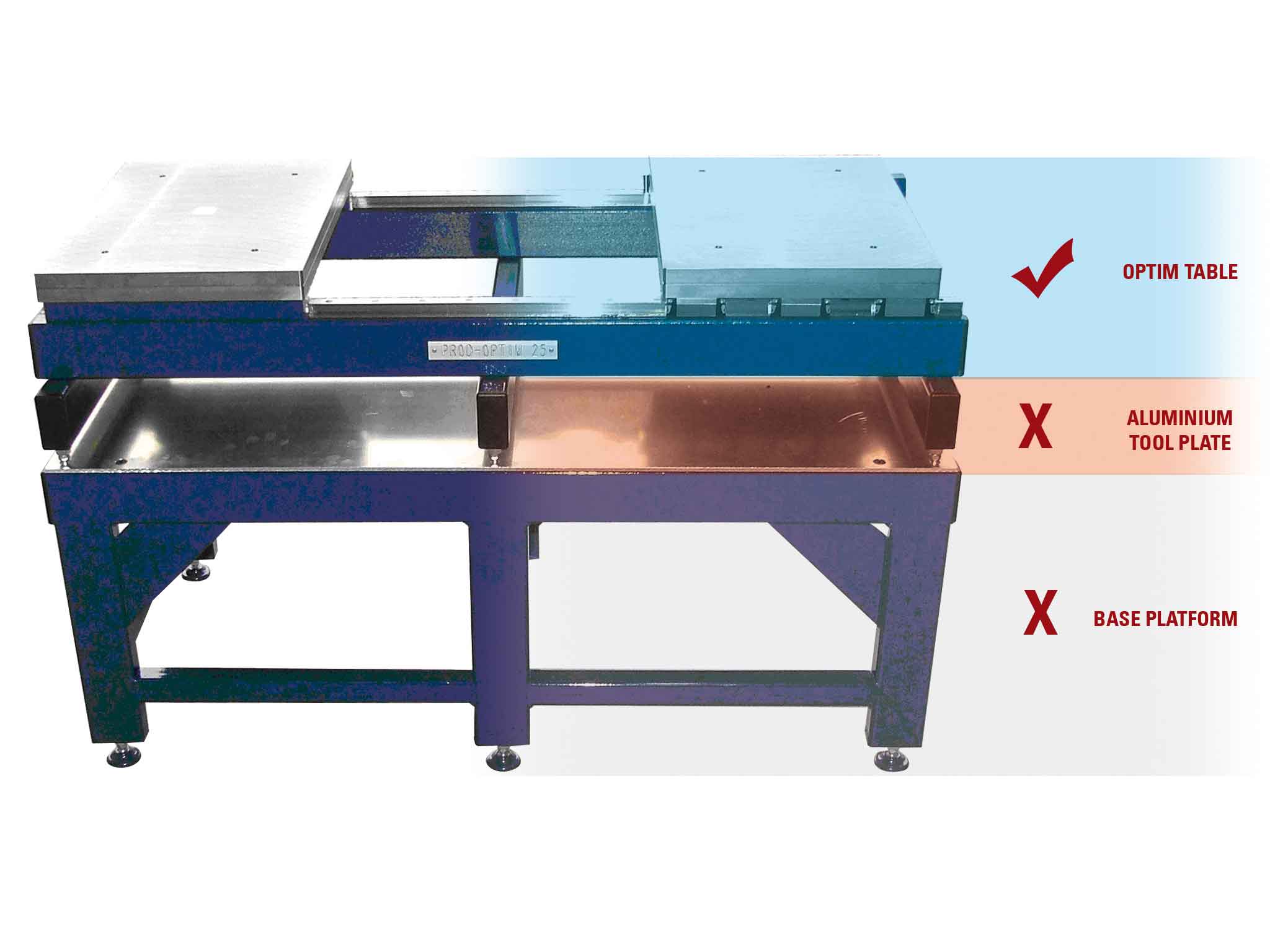 OPTIM2515 bench max 1500 kg | DME eSTORE