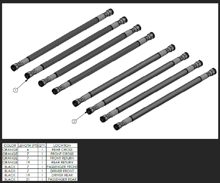 HOSES-HYD LEVELER | REV Parts Store