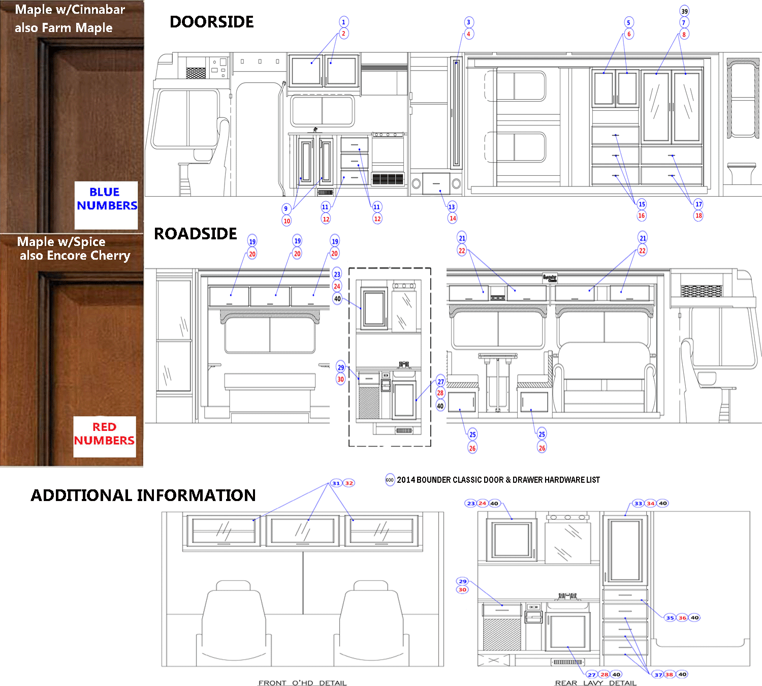PRINT-CABINET DOORS 2014 BOUNDER CLASSIC 36H | REV Parts Store