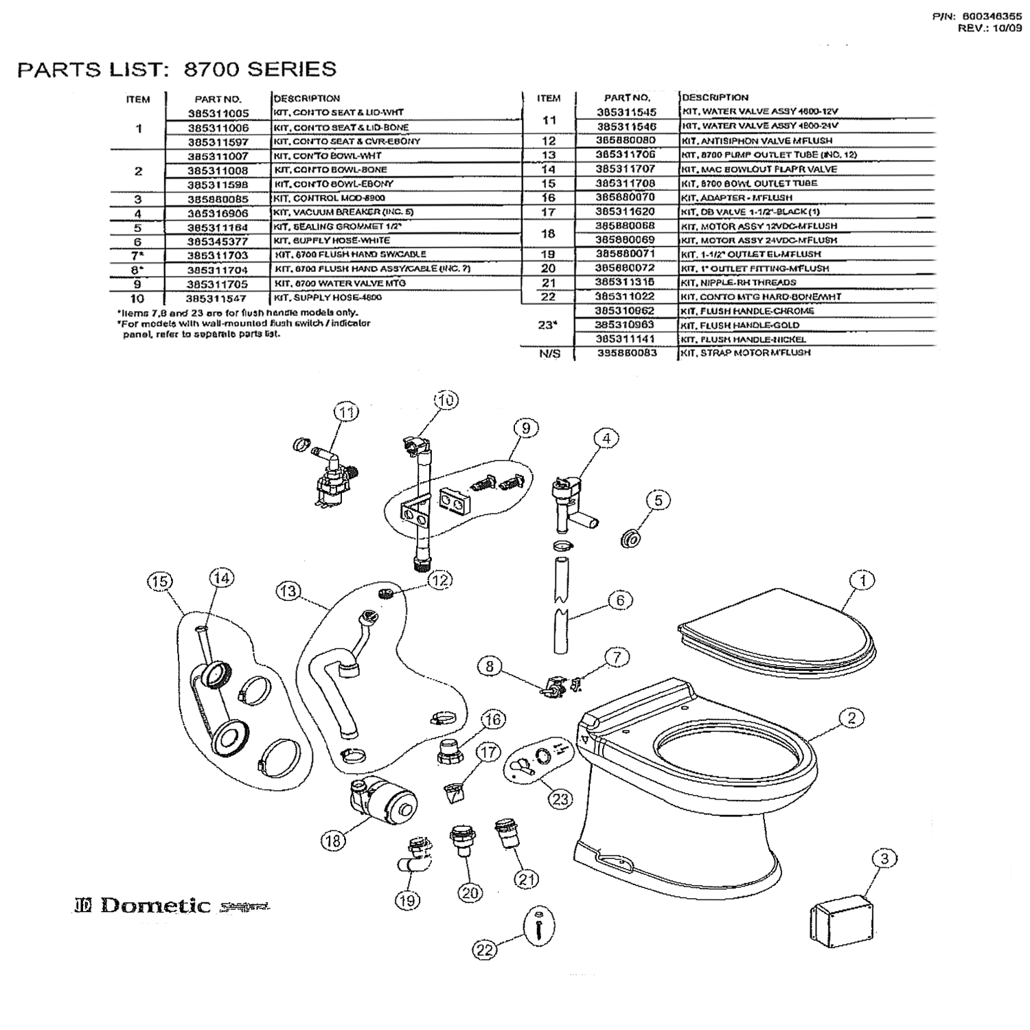 TLT- CHINA /DOM8700(MASTERFLUS | REV Parts Store